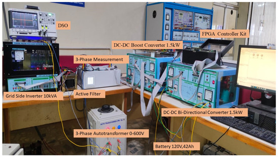 Development of Grid-Forming and Grid-Following Inverter Control in ...