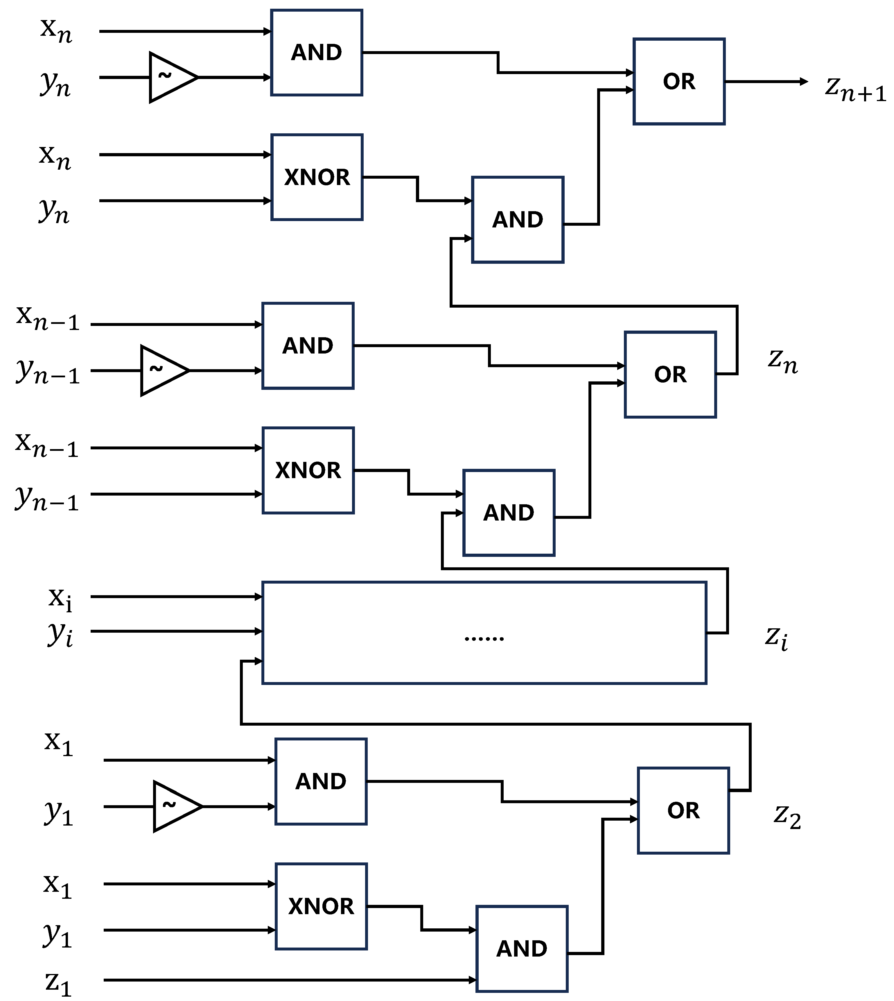 PDPHE: Personal Data Protection for Trans-Border Transmission Based on ...