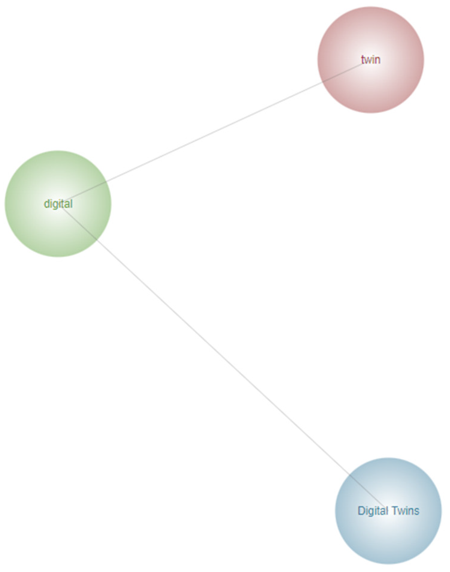 Where Are We Now?—Exploring the Metaverse Representations to Find ...