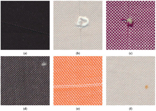 Research On Fabric Defect Detection Algorithm Based On Improved Yolov8n Algorithm