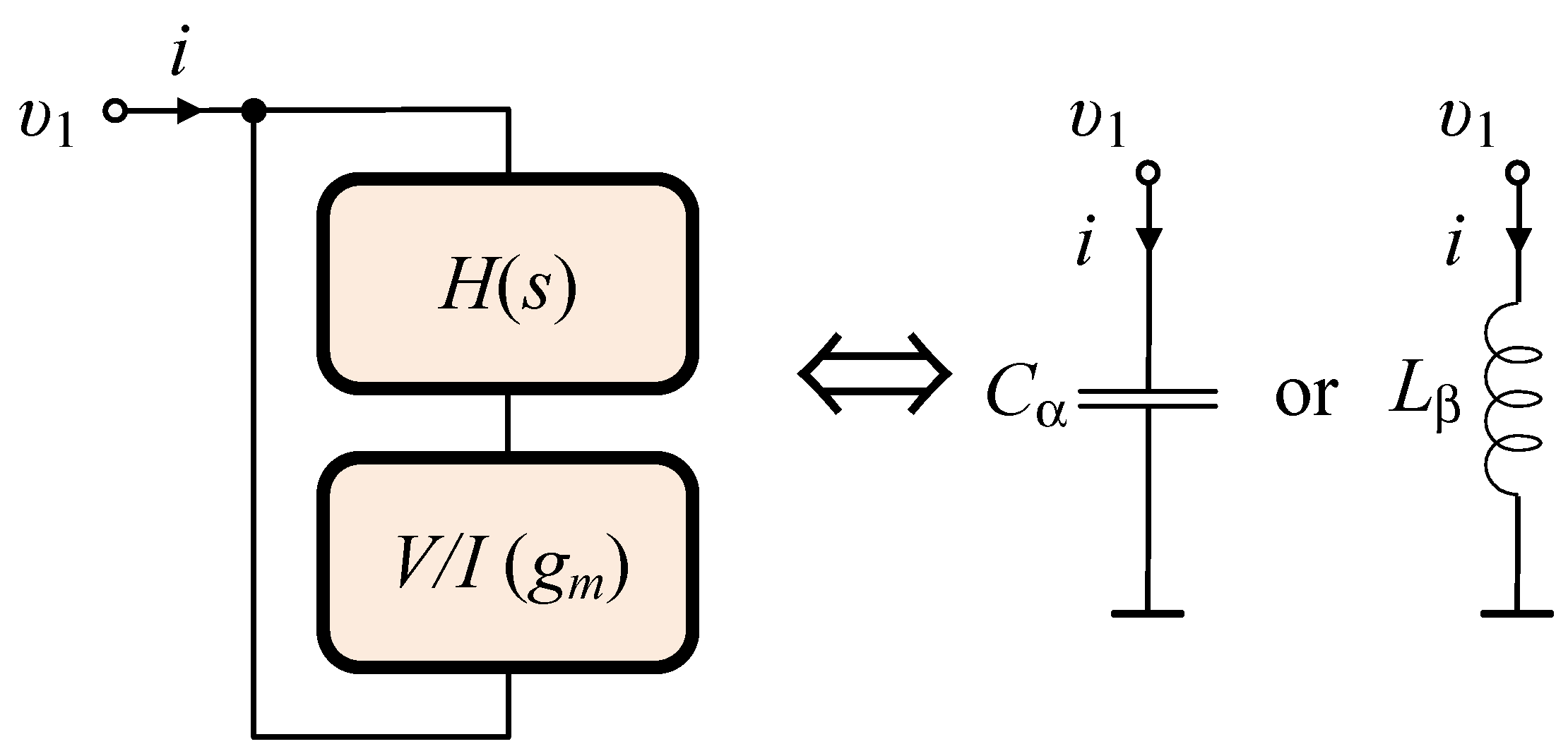 Electronics | Free Full-Text | Digitally Controlled Fractional-Order Elements Using OTA-C Structures