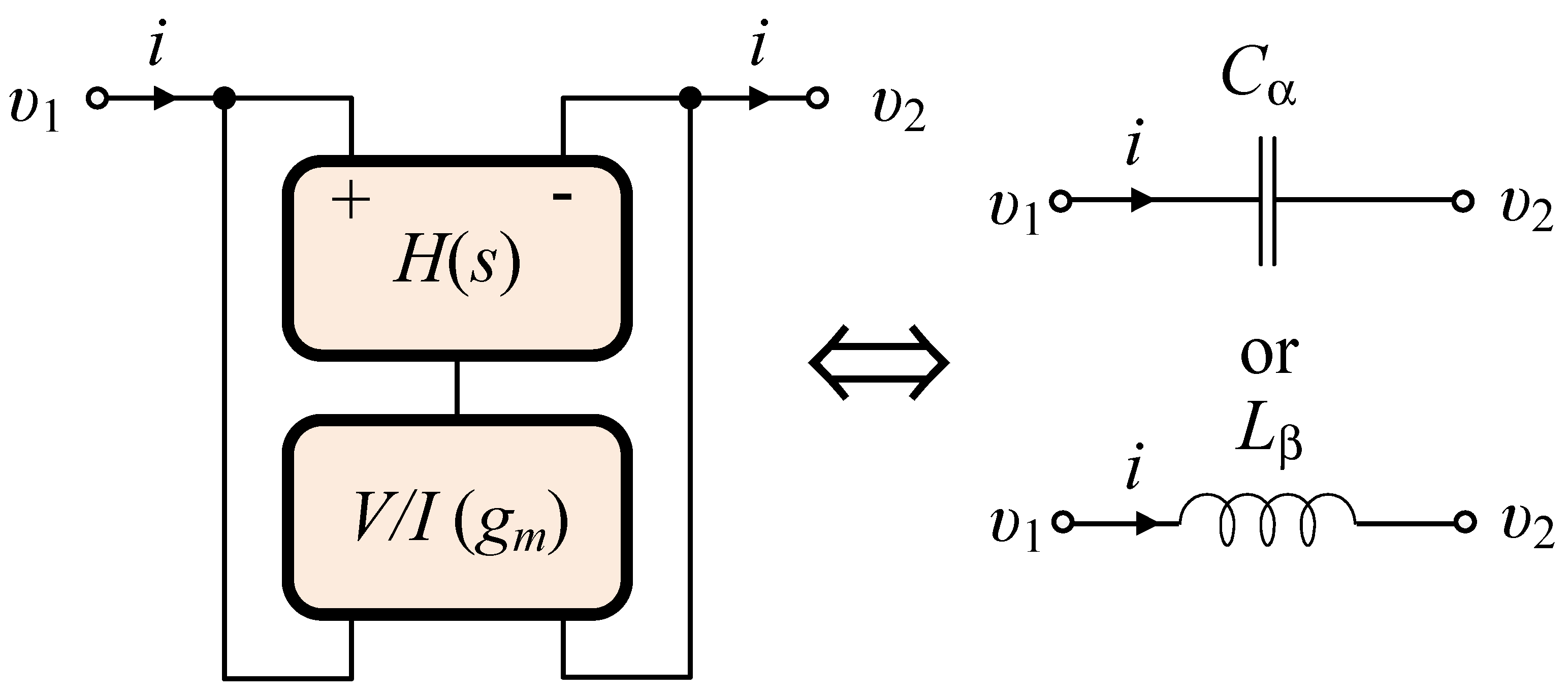 Electronics | Free Full-Text | Digitally Controlled Fractional-Order Elements Using OTA-C Structures