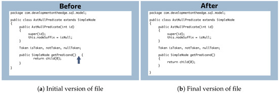 Enhancing Code Readability through Automated Consistent Formatting