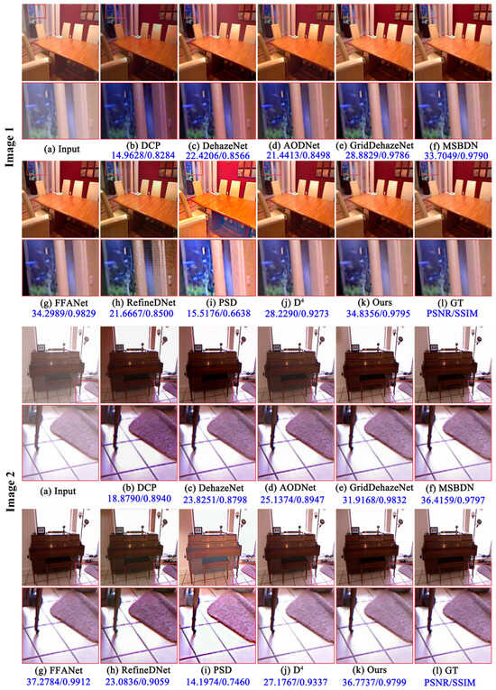 Dehaze-UNet: A Lightweight Network Based on UNet for Single-Image Dehazing