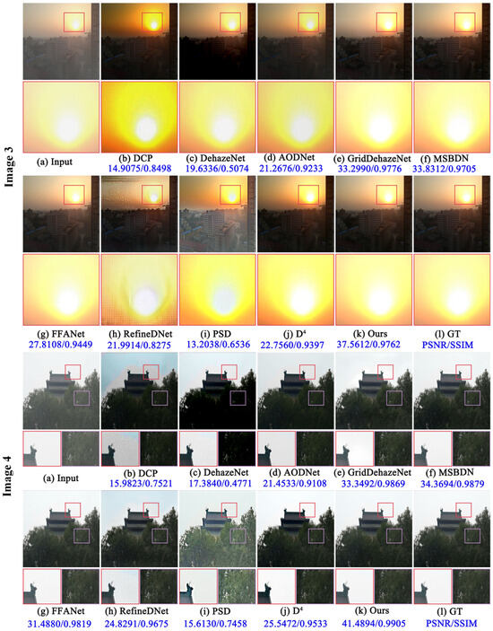Dehaze-UNet: A Lightweight Network Based on UNet for Single-Image Dehazing