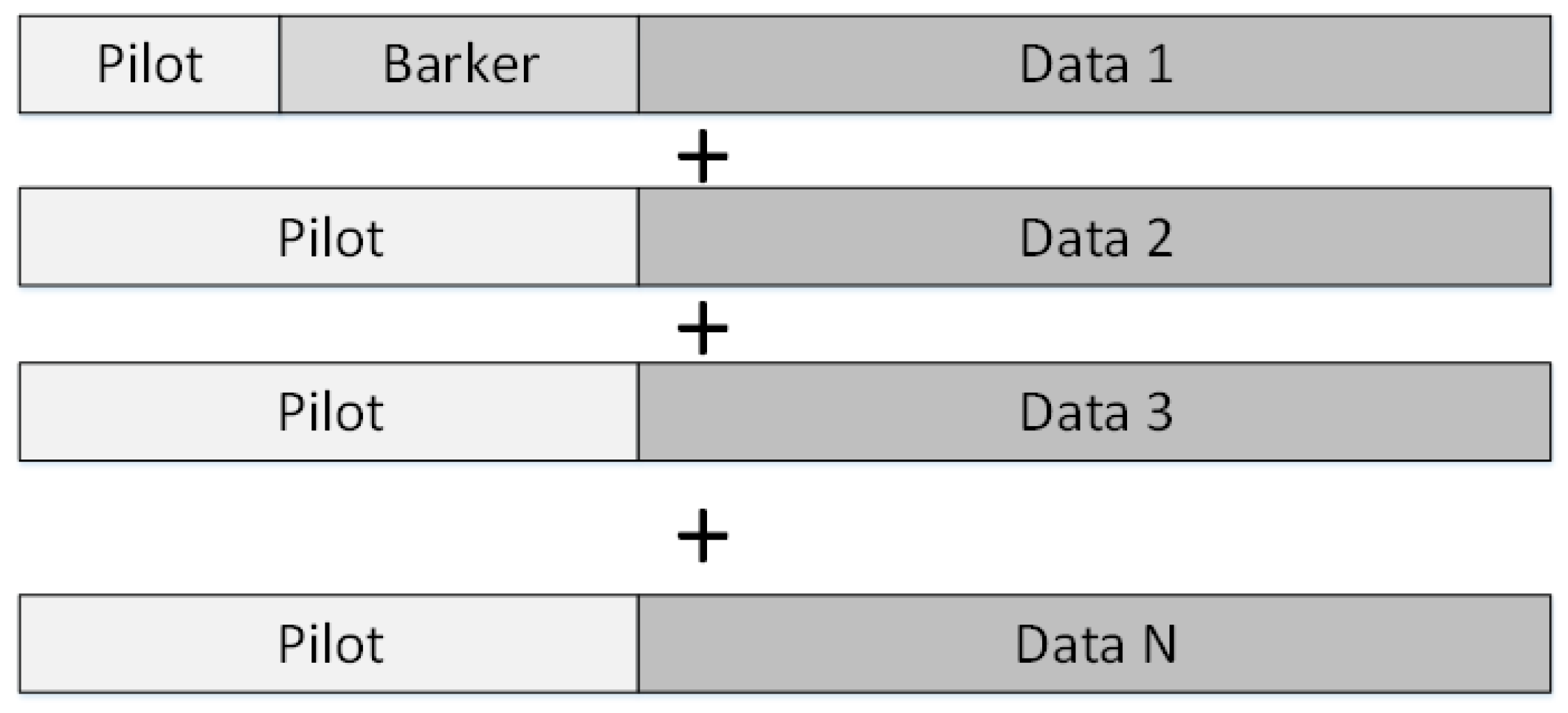 Interspectral Error Tracking and Compensation of DSDT in Satellite ...