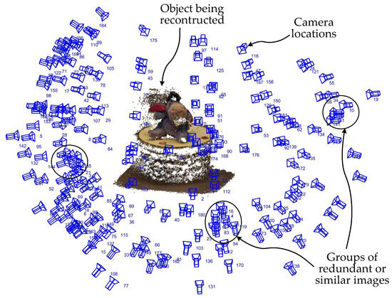 Key-Point-Descriptor-Based Image Quality Evaluation in Photogrammetry ...