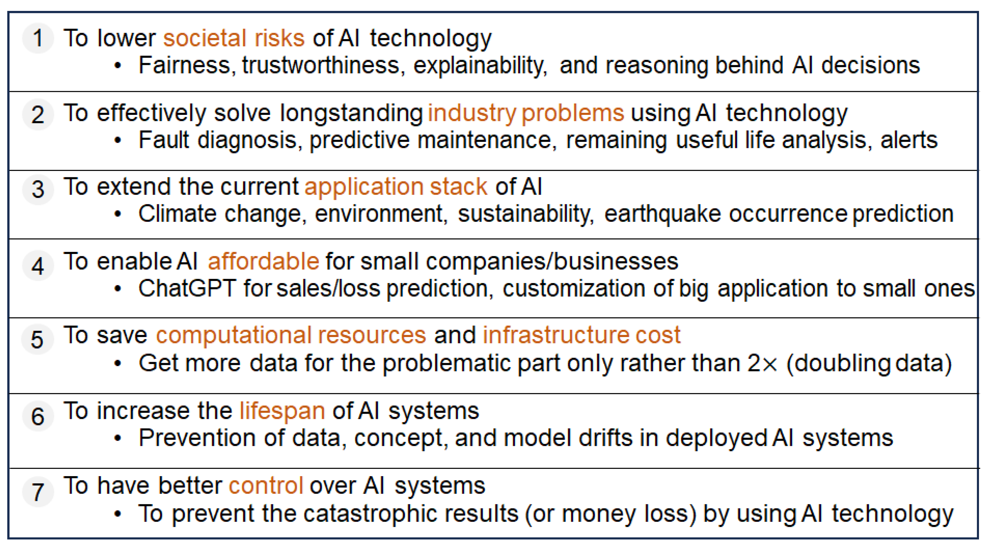 A Data-Centric AI Paradigm for Socio-Industrial and Global Challenges