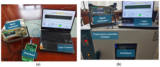 Hardware and Software Design of Programmable Medium and High-Speed Data ...