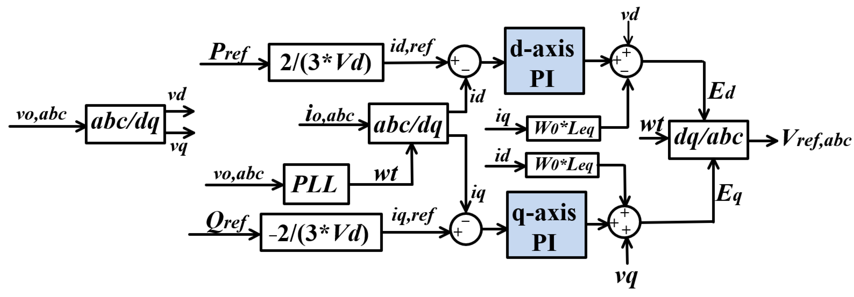Electronics | Free Full-Text | Real-Time Implementation of Three-Phase Z Packed U-Cell Modular ...