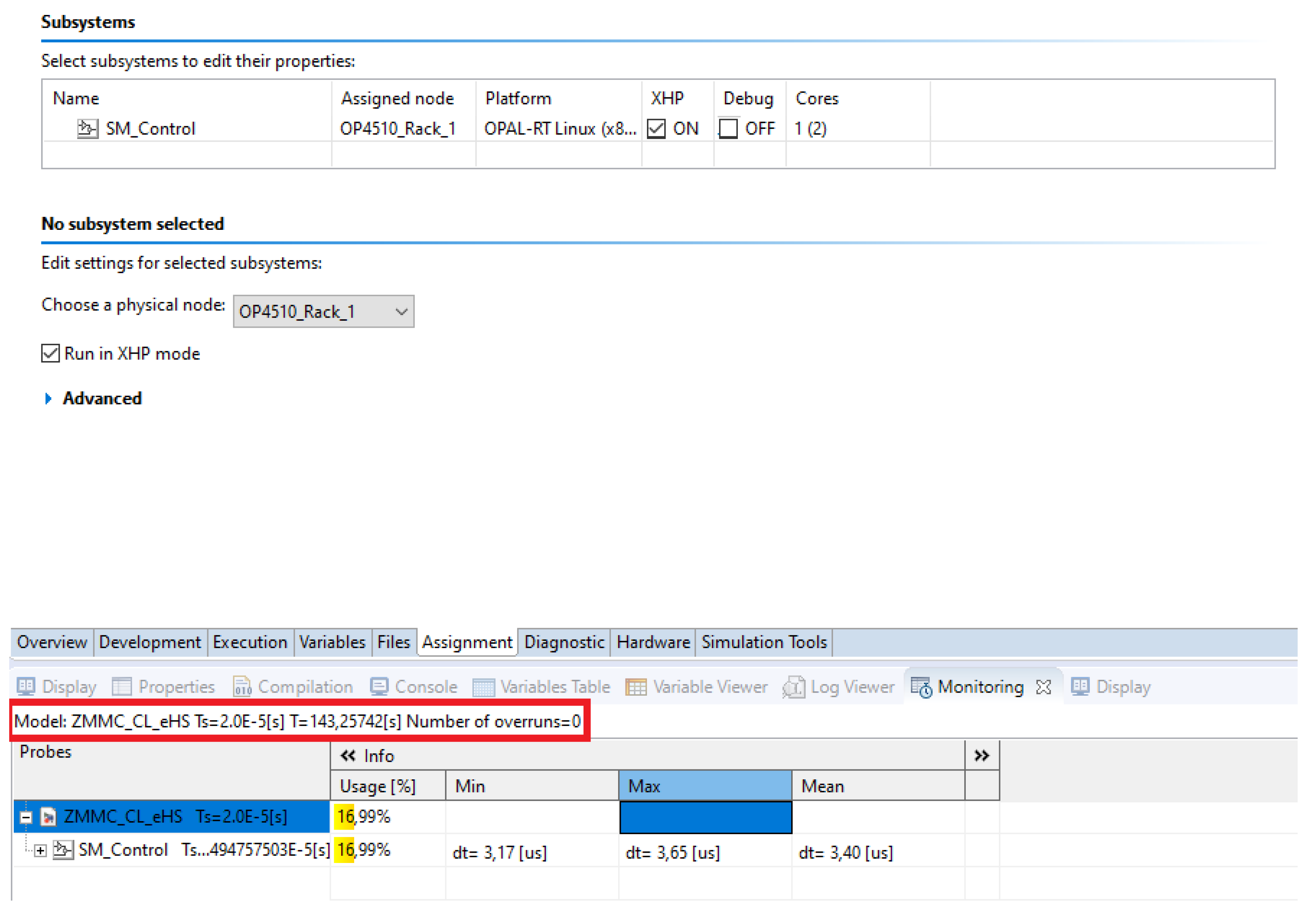 Electronics | Free Full-Text | Real-Time Implementation of Three-Phase ...