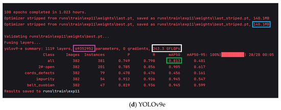 An Improved YOLOv5 Algorithm for Tyre Defect Detection