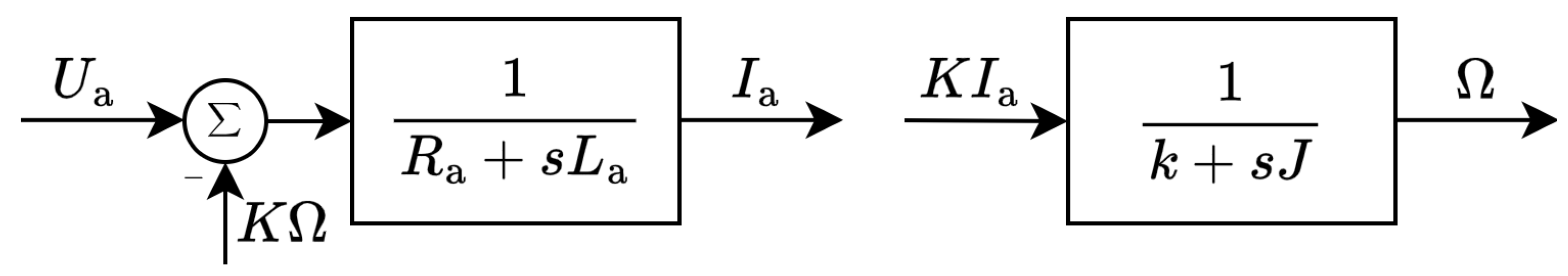Review of DC Motor Modeling and Linear Control: Theory with Laboratory ...