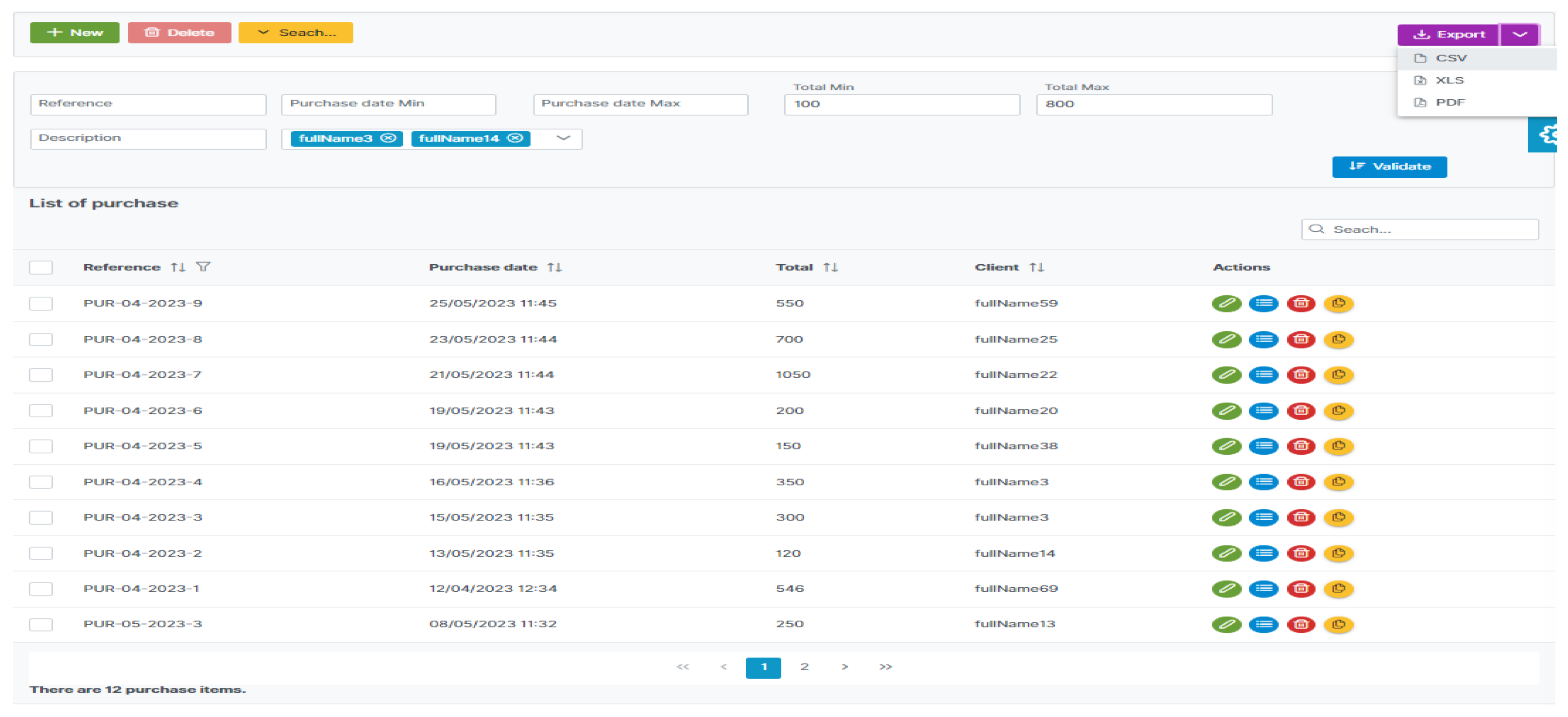 Zynerator: Bridging Model-Driven Architecture and Microservices for Enhanced Software Development