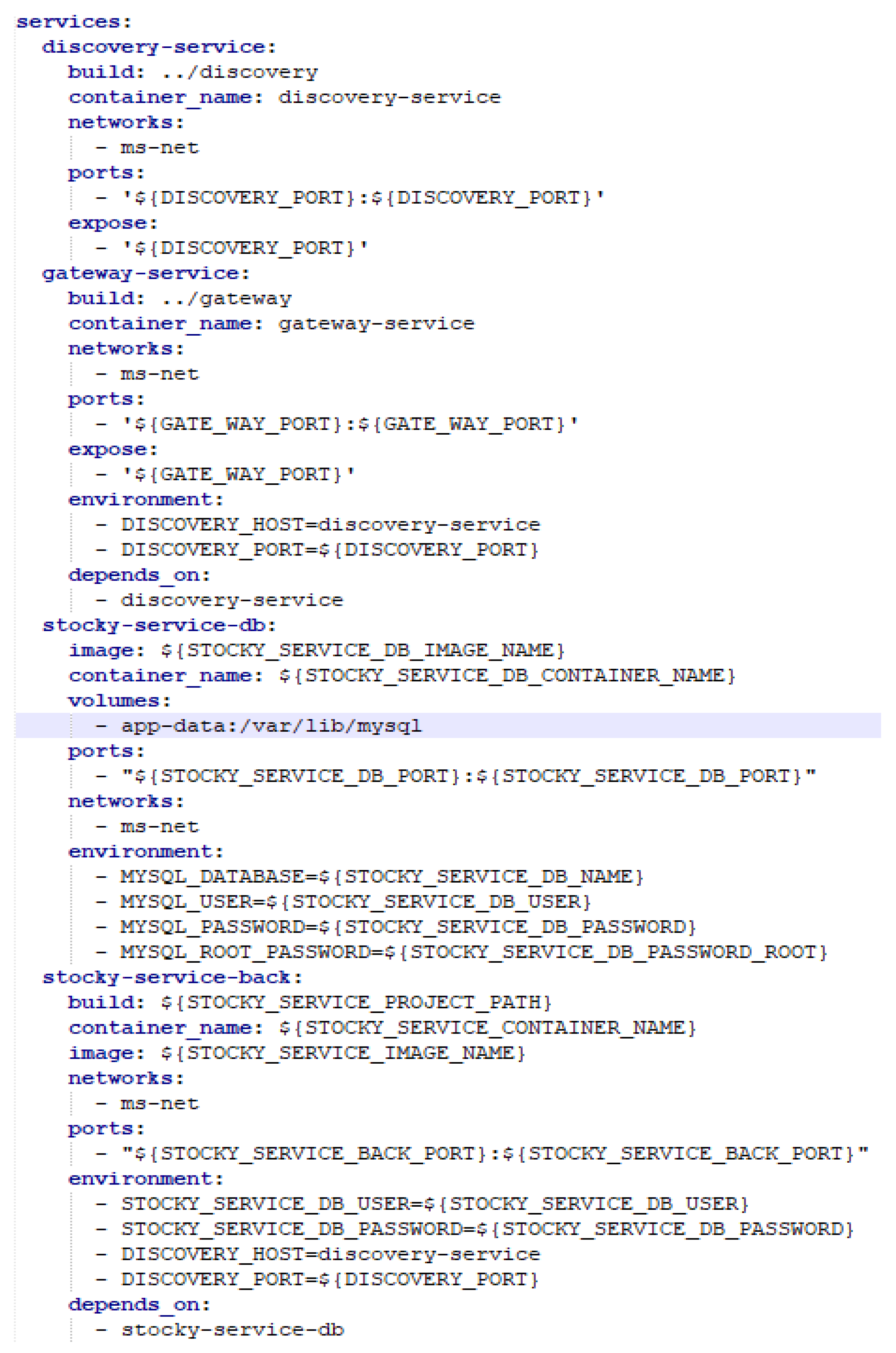 Zynerator: Bridging Model-Driven Architecture and Microservices for Enhanced Software Development