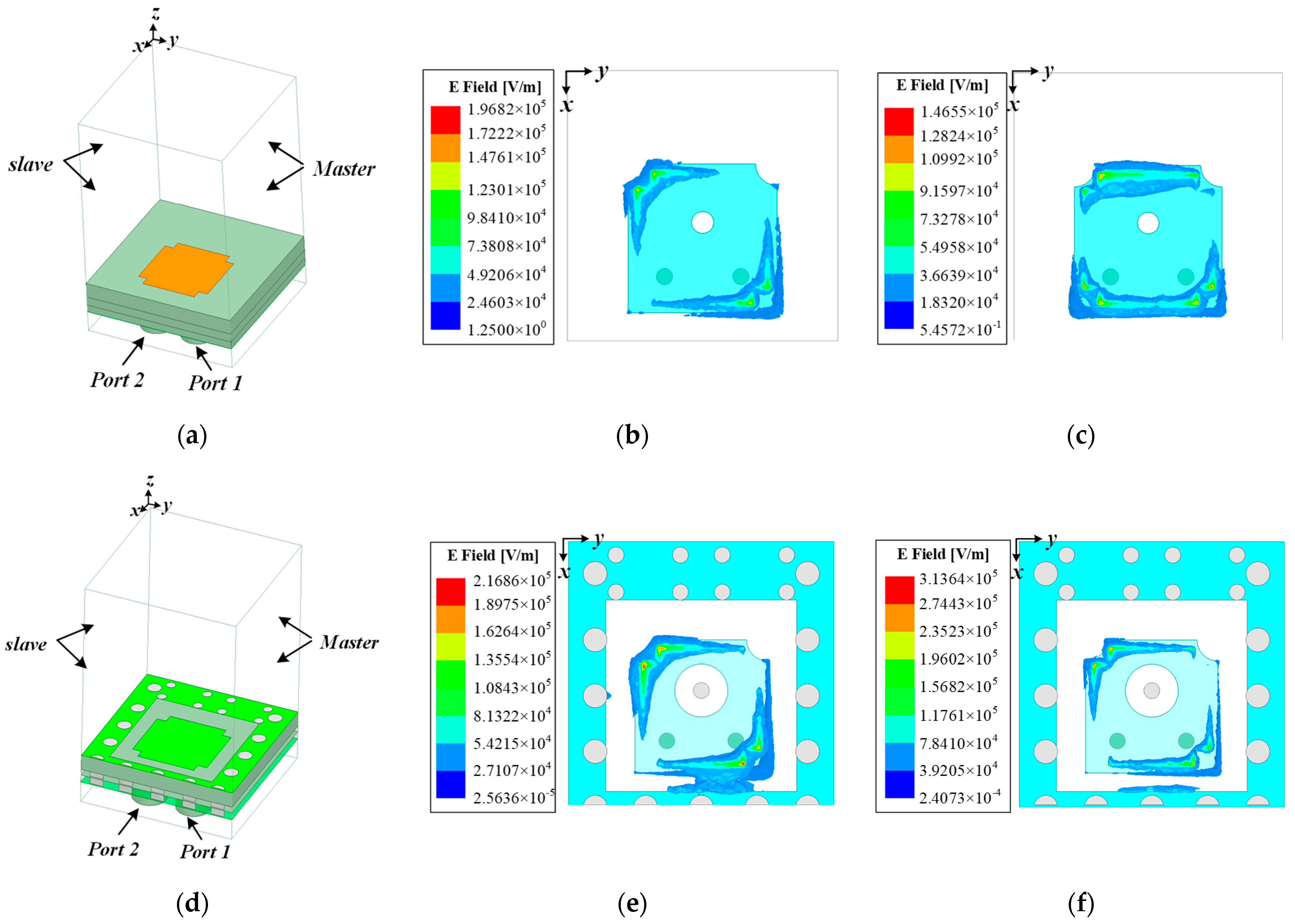 Ka-Band Wide-Angle Scanning Phased Array with Dual Circular Polarization
