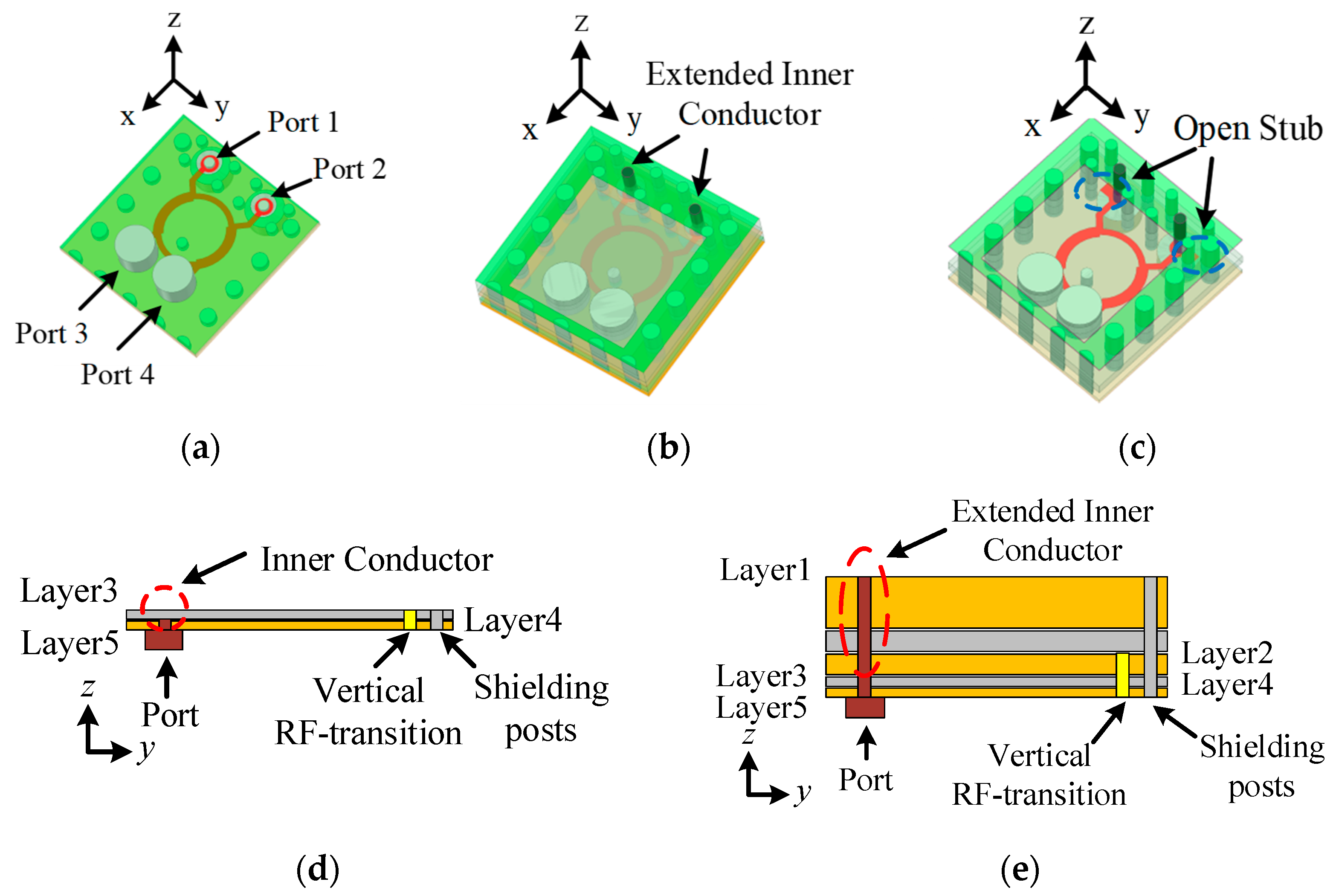 Ka-Band Wide-Angle Scanning Phased Array with Dual Circular Polarization