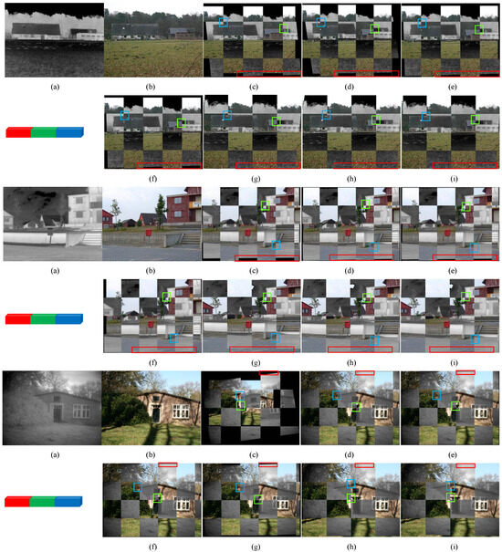 IFSrNet: Multi-Scale IFS Feature-Guided Registration Network Using ...