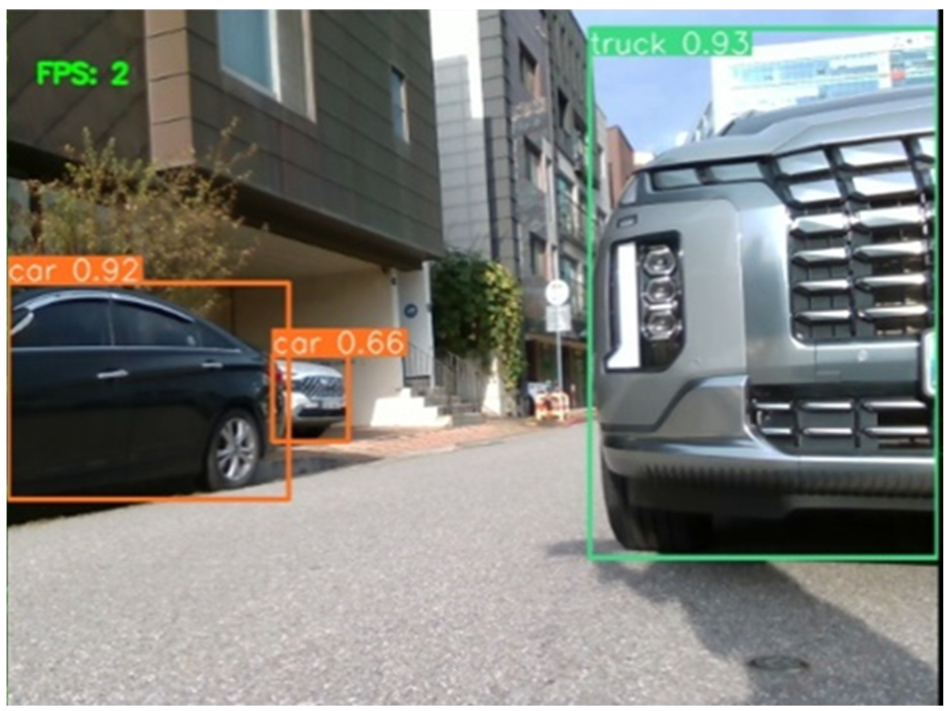 An Advanced Approach to Object Detection and Tracking in Robotics and Autonomous Vehicles Using ...