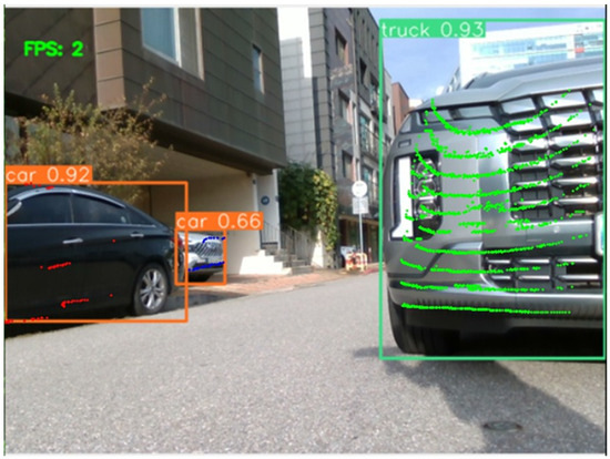 An Advanced Approach to Object Detection and Tracking in Robotics and Autonomous Vehicles Using ...