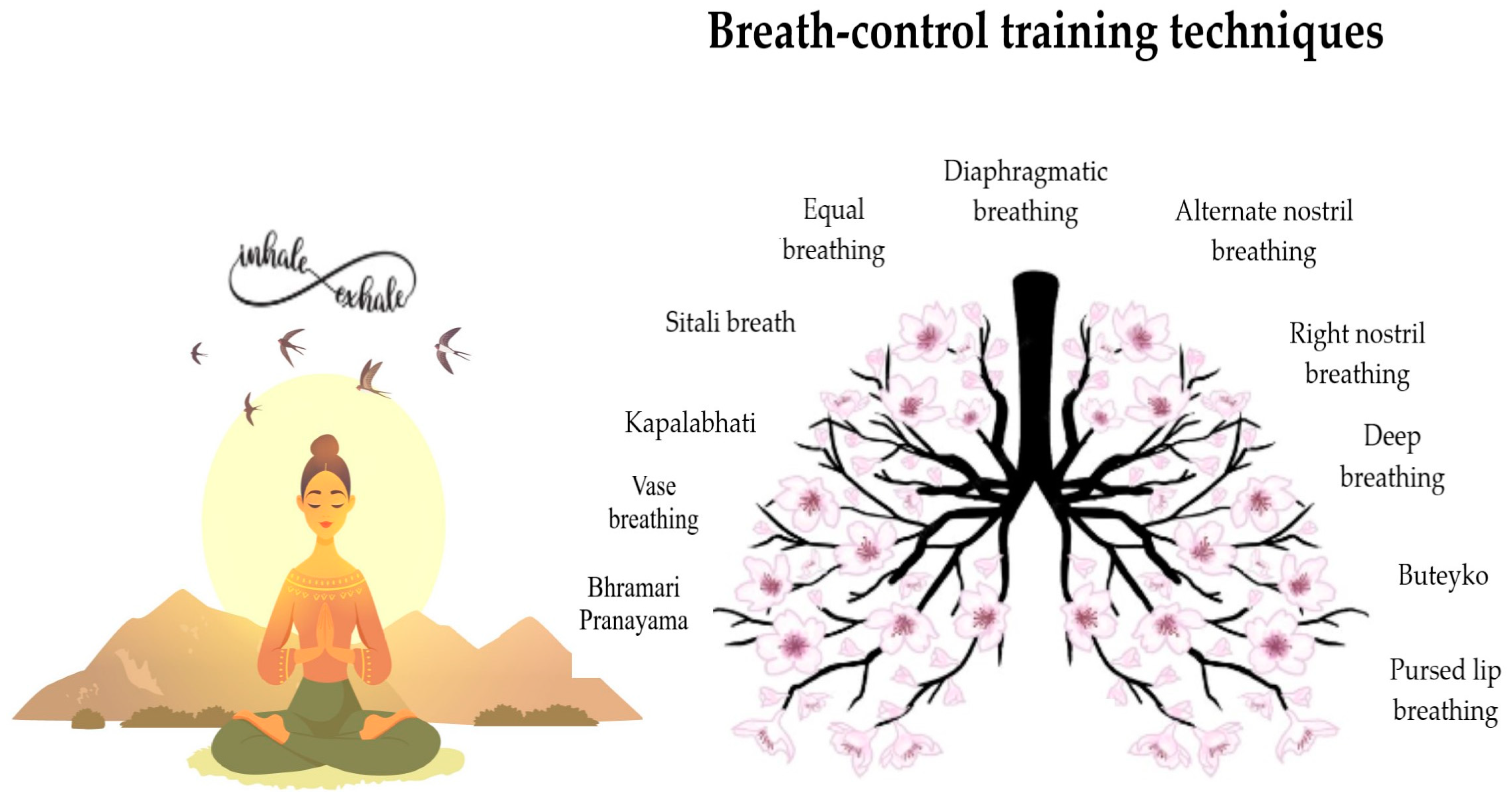 Electronics | Free Full-Text | Artificial Intelligence, Immersive Technologies, and ...