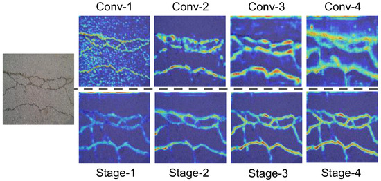 Electronics | Free Full-Text | A Road Crack Segmentation Method Based on Transformer and Multi ...