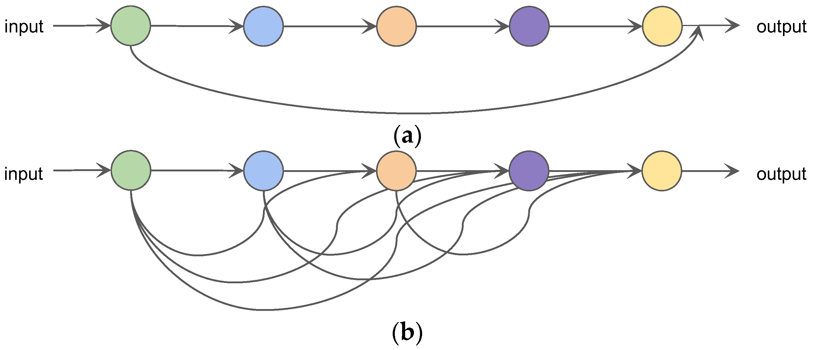 Electronics | Free Full-Text | A Road Crack Segmentation Method Based ...