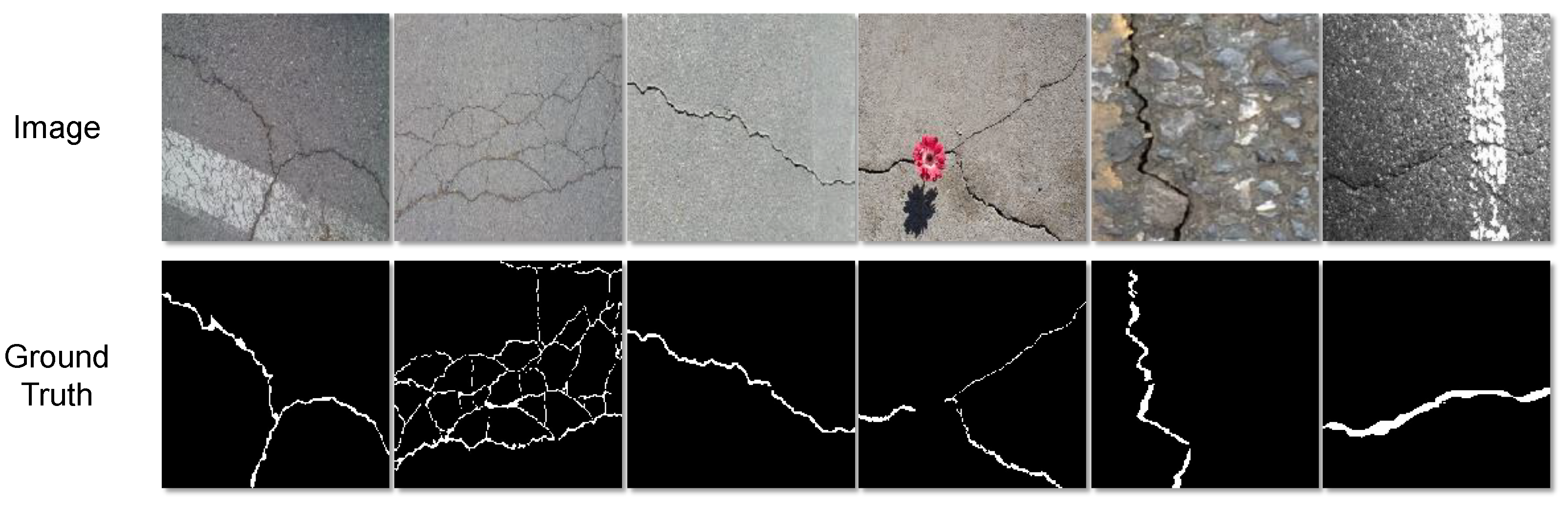 Electronics | Free Full-Text | A Road Crack Segmentation Method Based ...
