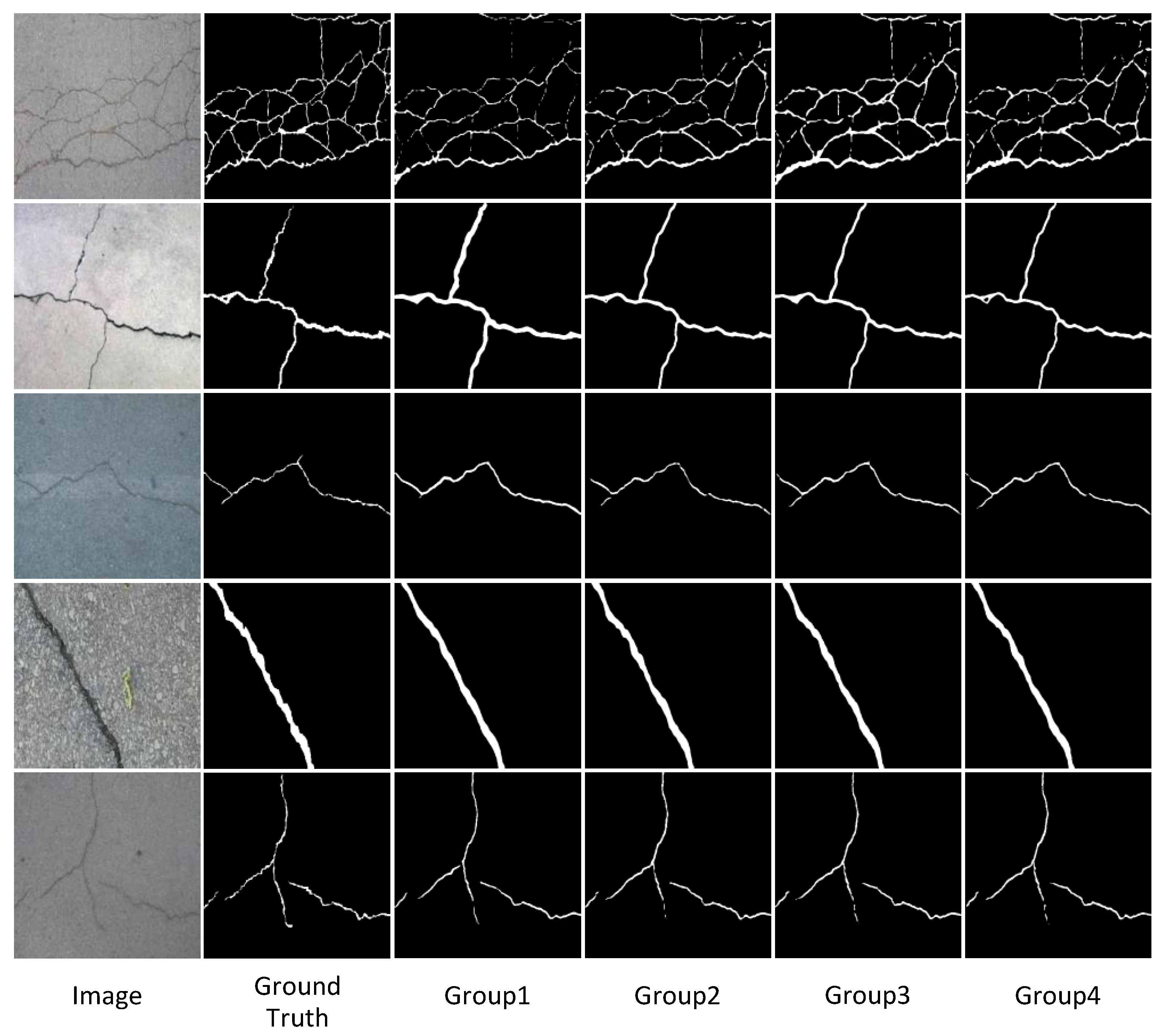 Electronics | Free Full-Text | A Road Crack Segmentation Method Based ...