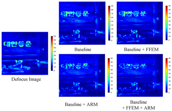 SIDGAN: Efficient Multi-Module Architecture for Single Image Defocus Deblurring