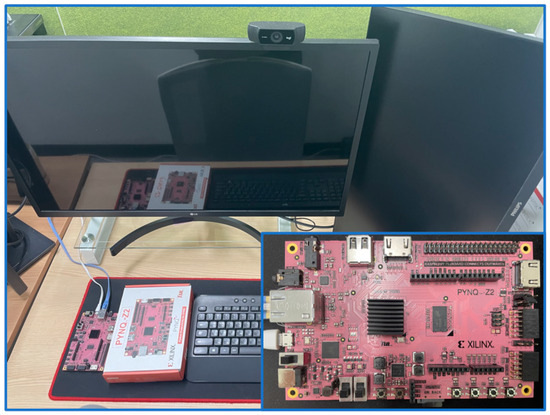 An Fpga Accelerated Cnn With Parallelized Sum Pooling For Onboard Realtime Routing In Dynamic