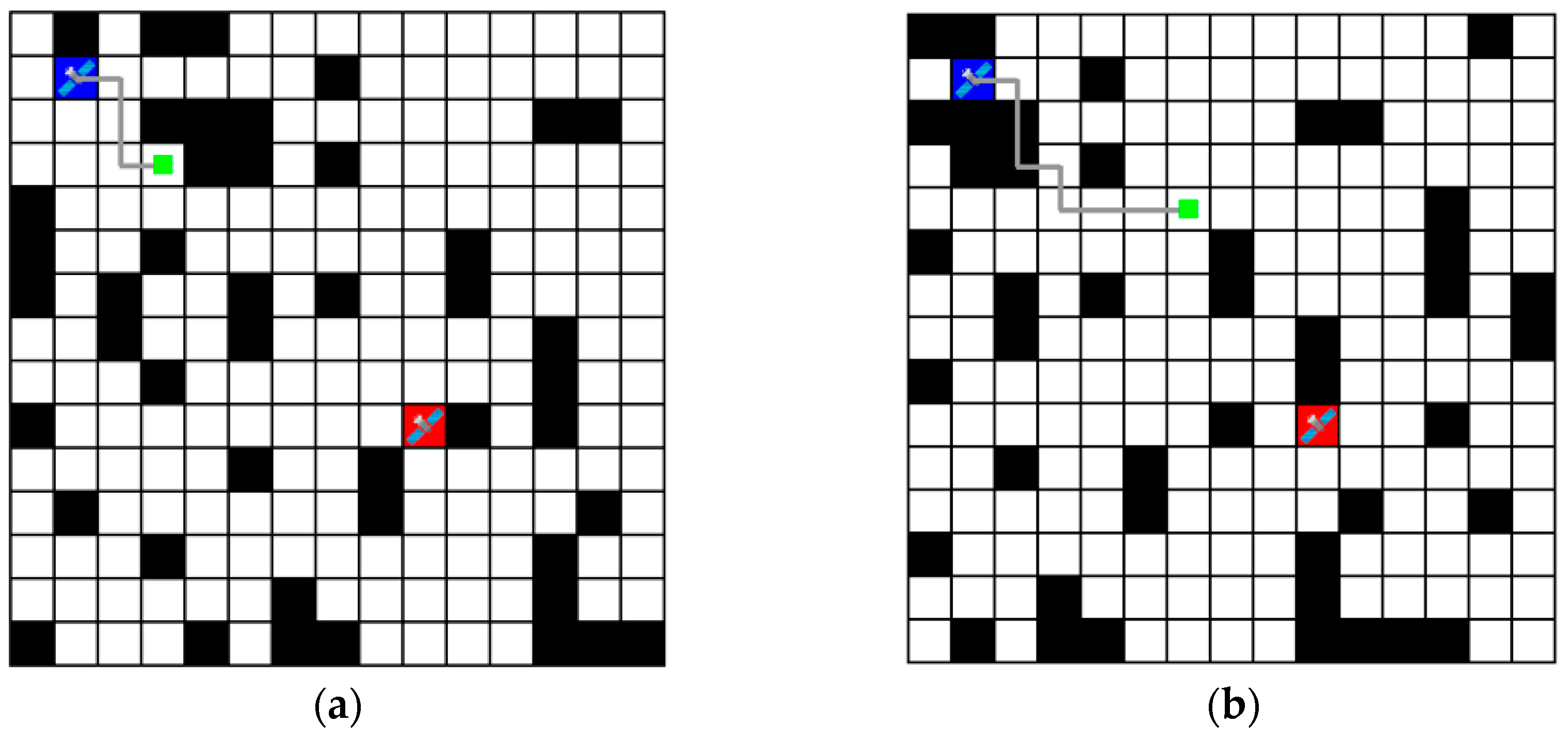 An FPGA-Accelerated CNN with Parallelized Sum Pooling for Onboard Realtime Routing in Dynamic ...