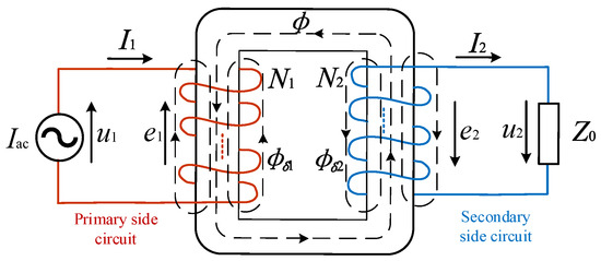 Current Transformer Circuit Diagram