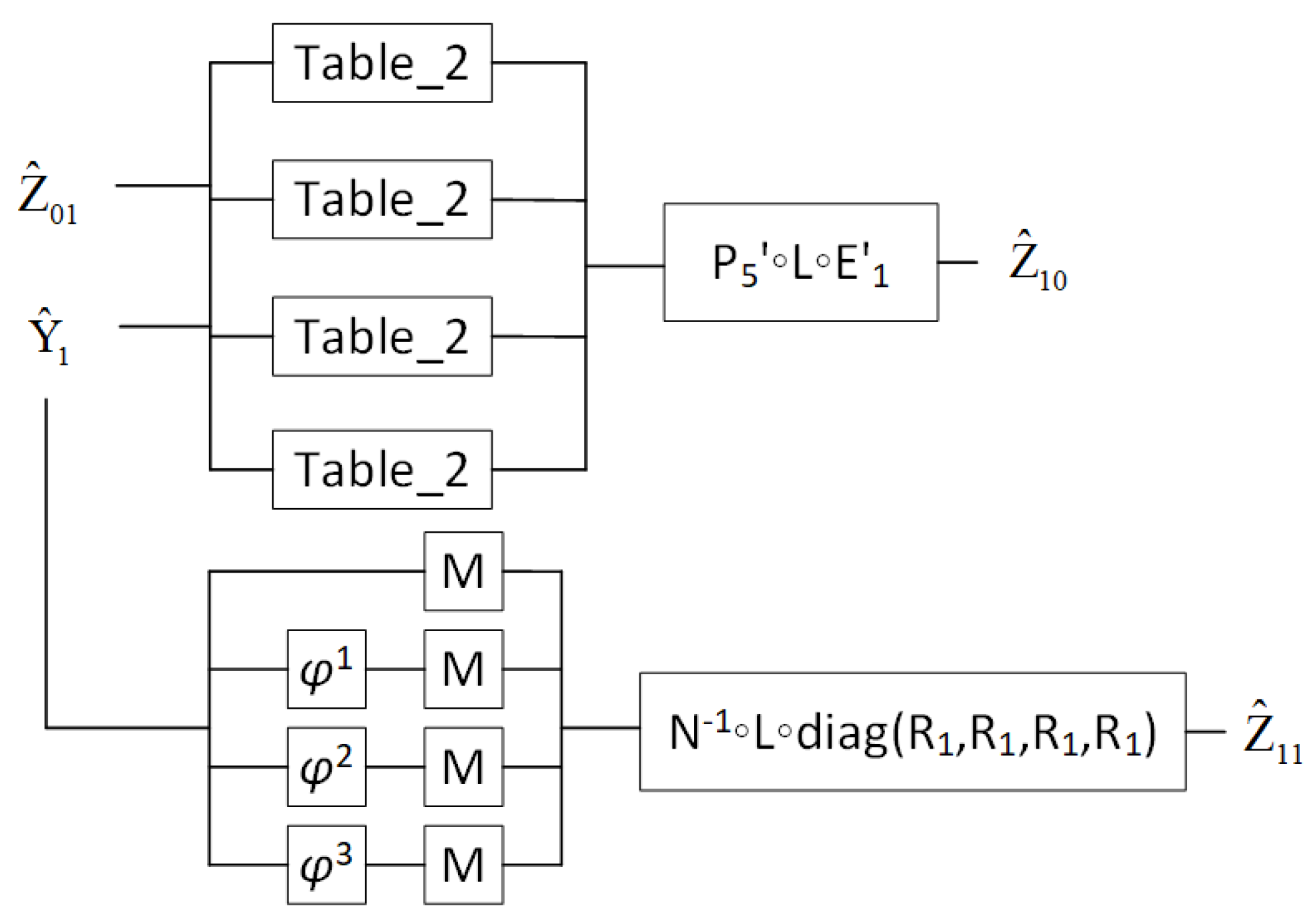 An Efficient Masked White-Box Implementation of SM4