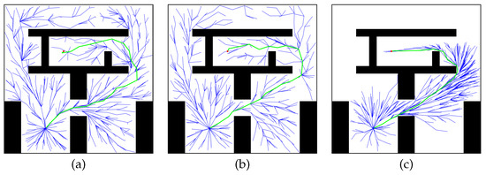 Path Planning of a Mobile Robot Based on the Improved Rapidly Exploring Random Trees Star Algorithm