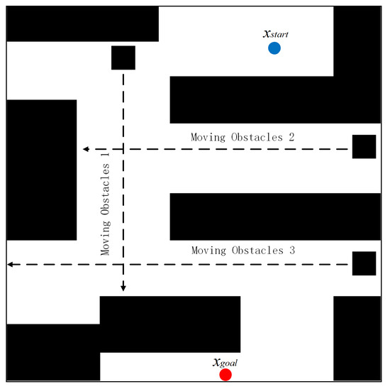 Path Planning of a Mobile Robot Based on the Improved Rapidly Exploring Random Trees Star Algorithm