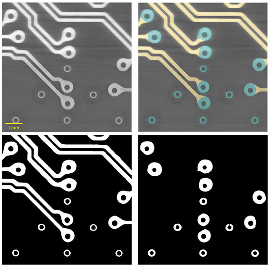 Synthetic Data for Semantic Segmentation: A Path to Reverse Engineering in Printed Circuit Boards
