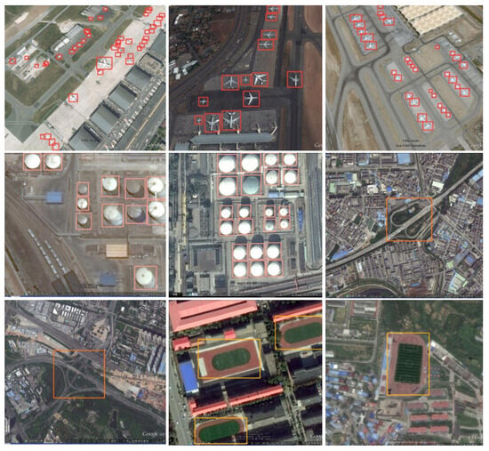 SRFAD-Net: Scale-Robust Feature Aggregation and Diffusion Network for Object Detection in Remote ...