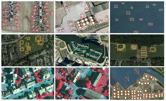 SRFAD-Net: Scale-Robust Feature Aggregation and Diffusion Network for Object Detection in Remote ...