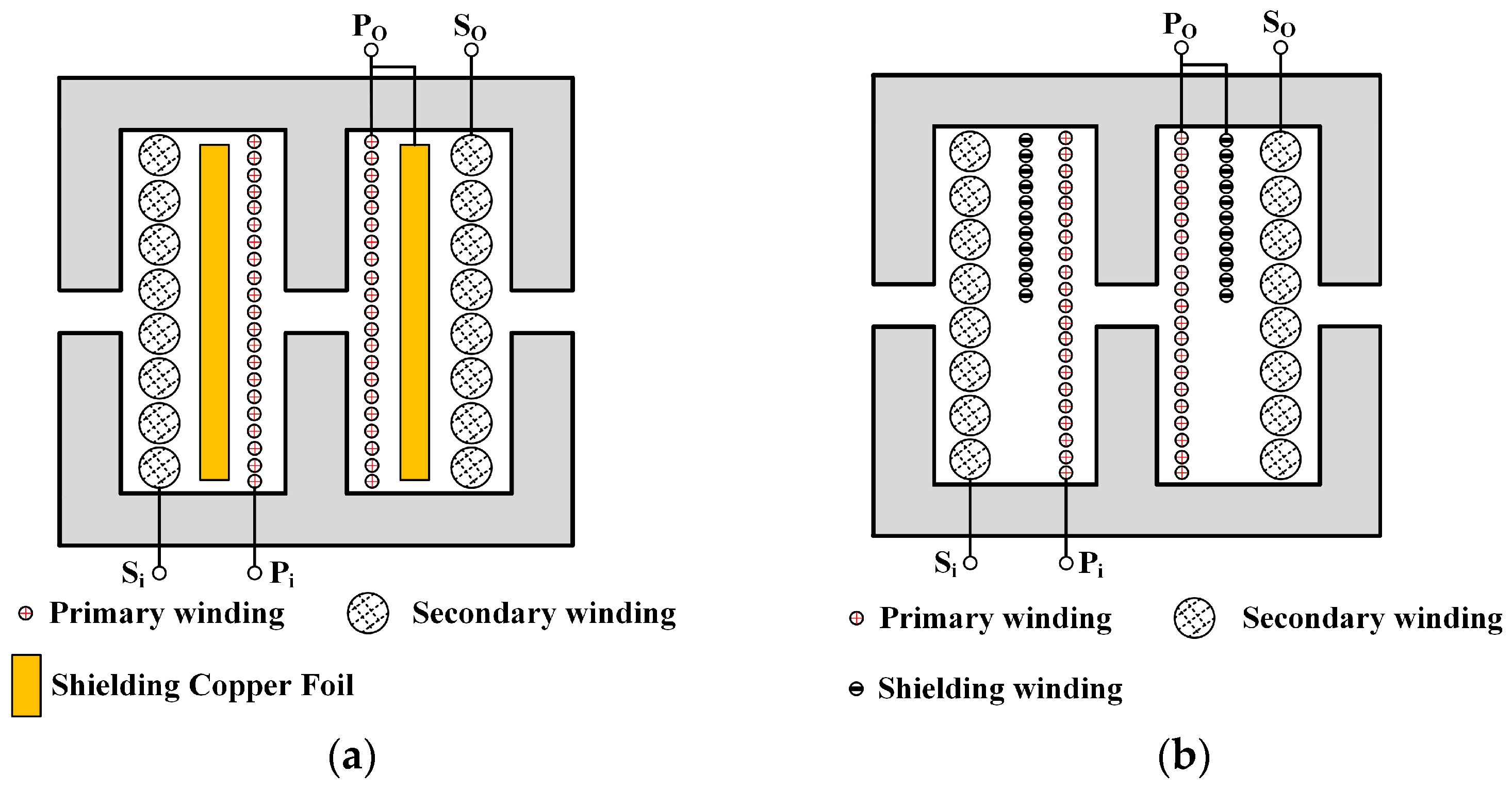 Modeling and Suppression of Conducted Interference in Flyback Power ...