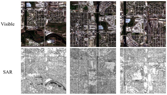 A Visible and Synthetic Aperture Radar Image Fusion Algorithm Based on a Transformer and a ...