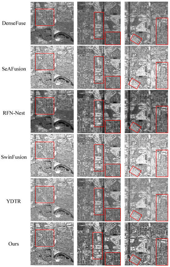 A Visible and Synthetic Aperture Radar Image Fusion Algorithm Based on ...