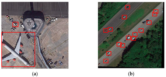 RN-YOLO: A Small Target Detection Model for Aerial Remote-Sensing Images