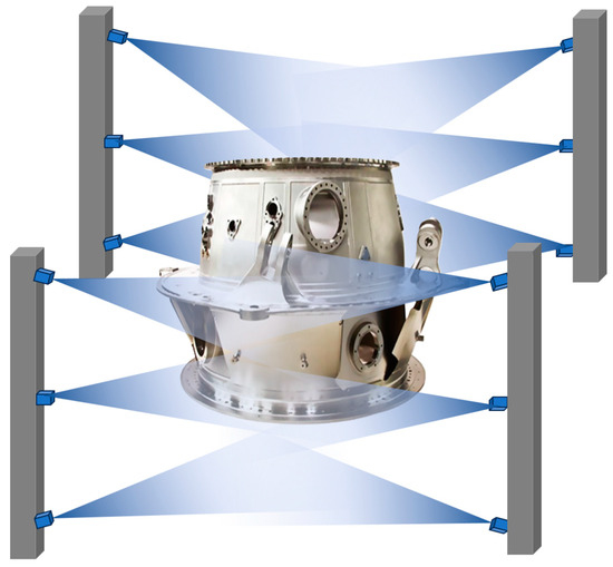 A Fast Evaluation Method for Spatial Point Measurement Accuracy in a ...