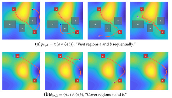 Mission-Conditioned Path Planning with Transformer Variational Autoencoder