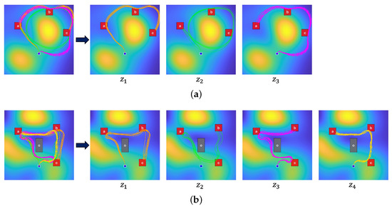 Mission-Conditioned Path Planning with Transformer Variational Autoencoder
