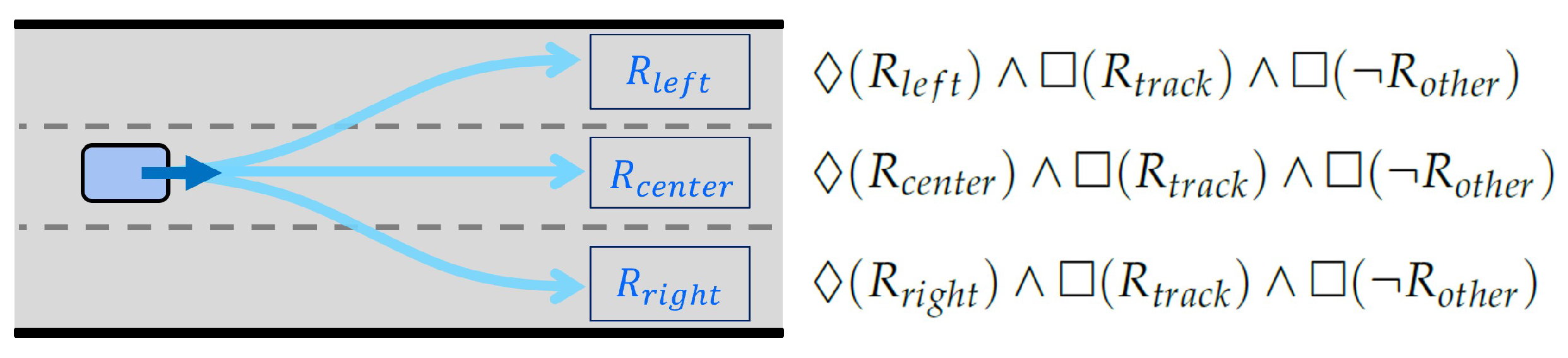 Mission-Conditioned Path Planning with Transformer Variational Autoencoder