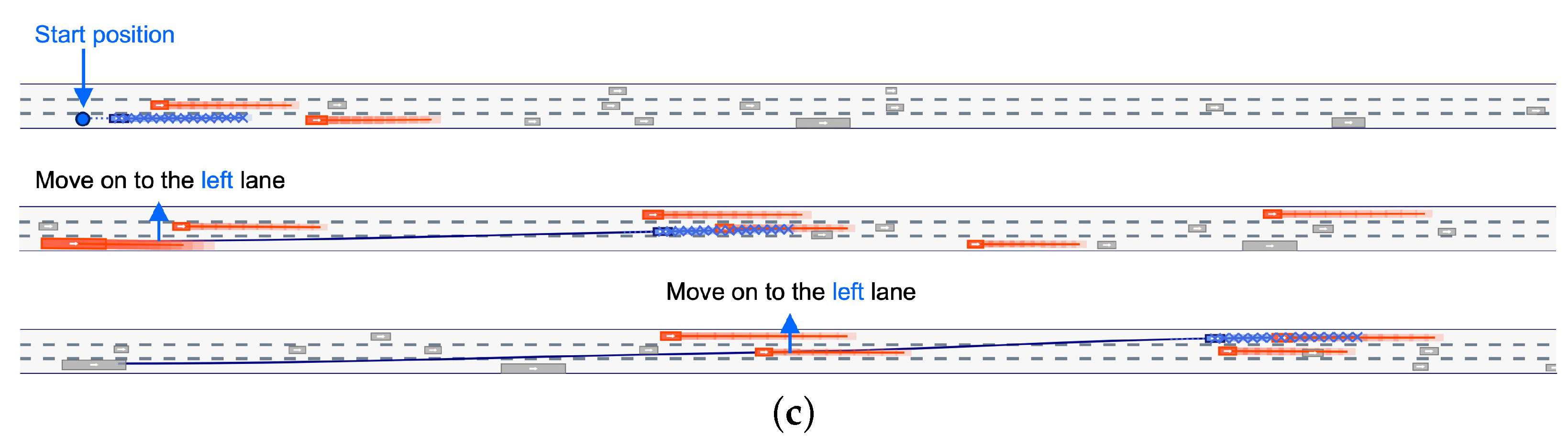 Mission-Conditioned Path Planning with Transformer Variational Autoencoder