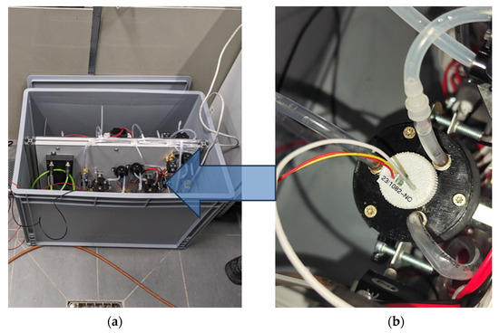 Electronics | Free Full-Text | Concept and Realisation of ISFET-Based ...