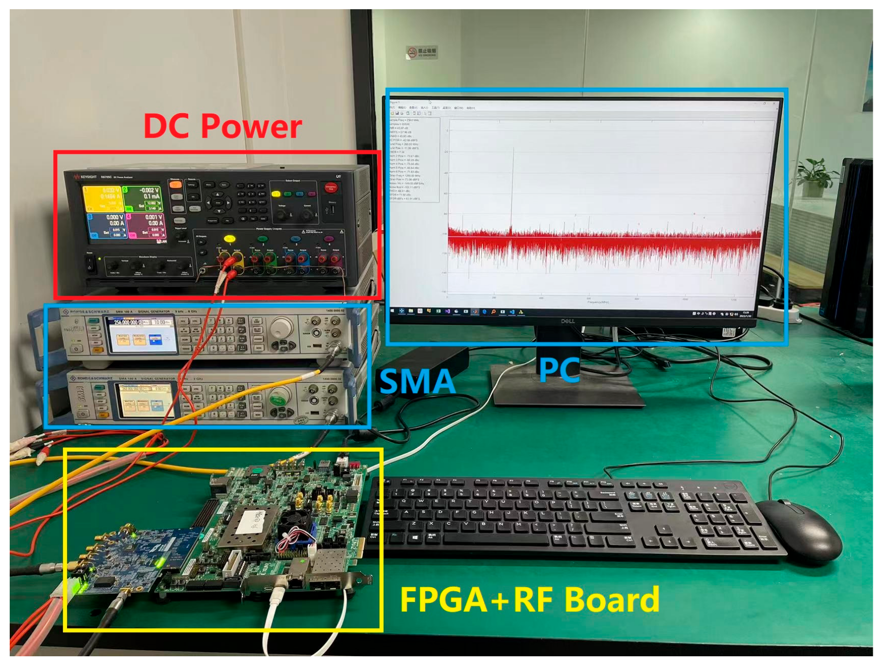 A Wideband Timing Mismatch Calibration Design for Time-Interleaved ...